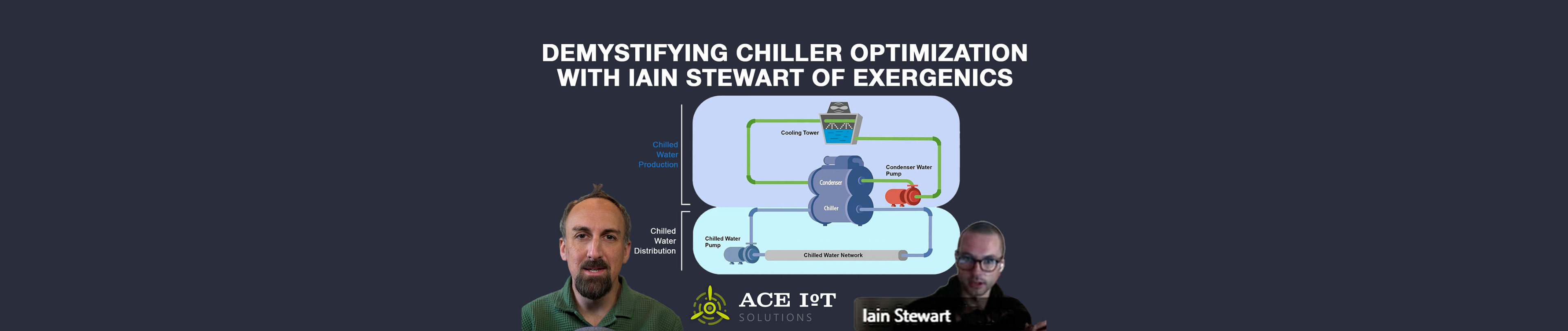 ACE IoT Solutions - Interview: Demystifying Chiller Optimization with Iain Stewart of Exergenics